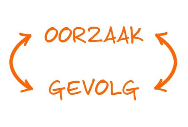 Oorzaken En Gevolgen Armoede